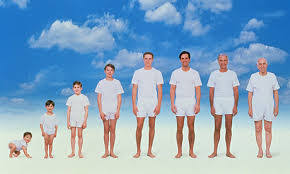 The Male Growth Model – Update – Biblical Viewpoint